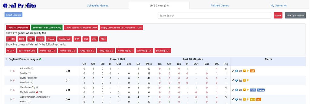 Live Stats Module: In-Play Football Stats and Alerts