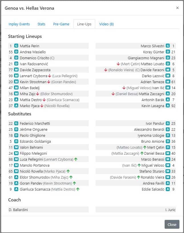 Live Stats Module: In-Play Football Stats for Betfair Traders