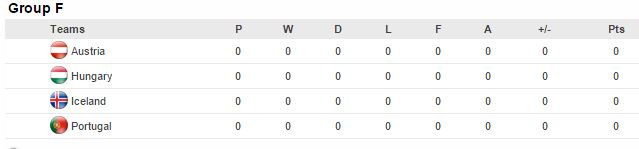 Back and Lay Betting Explained for Beginners | Goal Profits