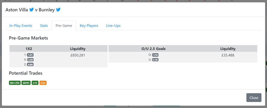 Live Stats Module: In-Play Football Stats and Alerts