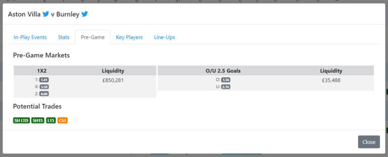 Live Stats Module: In-Play Football Stats and Alerts
