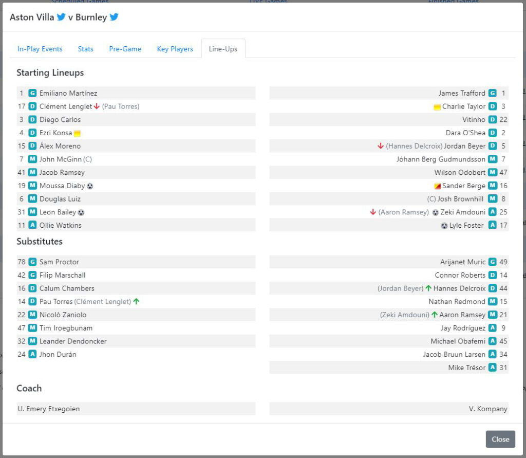 Live Stats Module: In-Play Football Stats and Alerts
