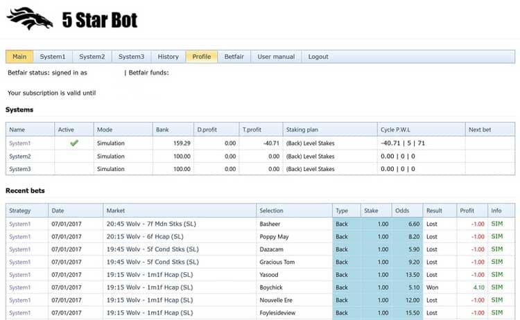 5 Star Bot Review: Automated Horse Racing Betting Software