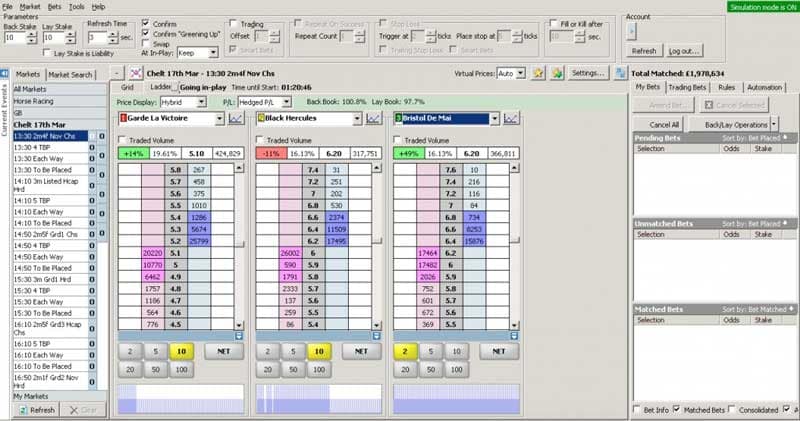 Fairbot Review: Betfair Exchange Sports Trading Software