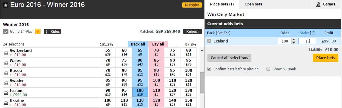 Back and Lay Betting Explained for Beginners | Goal Profits